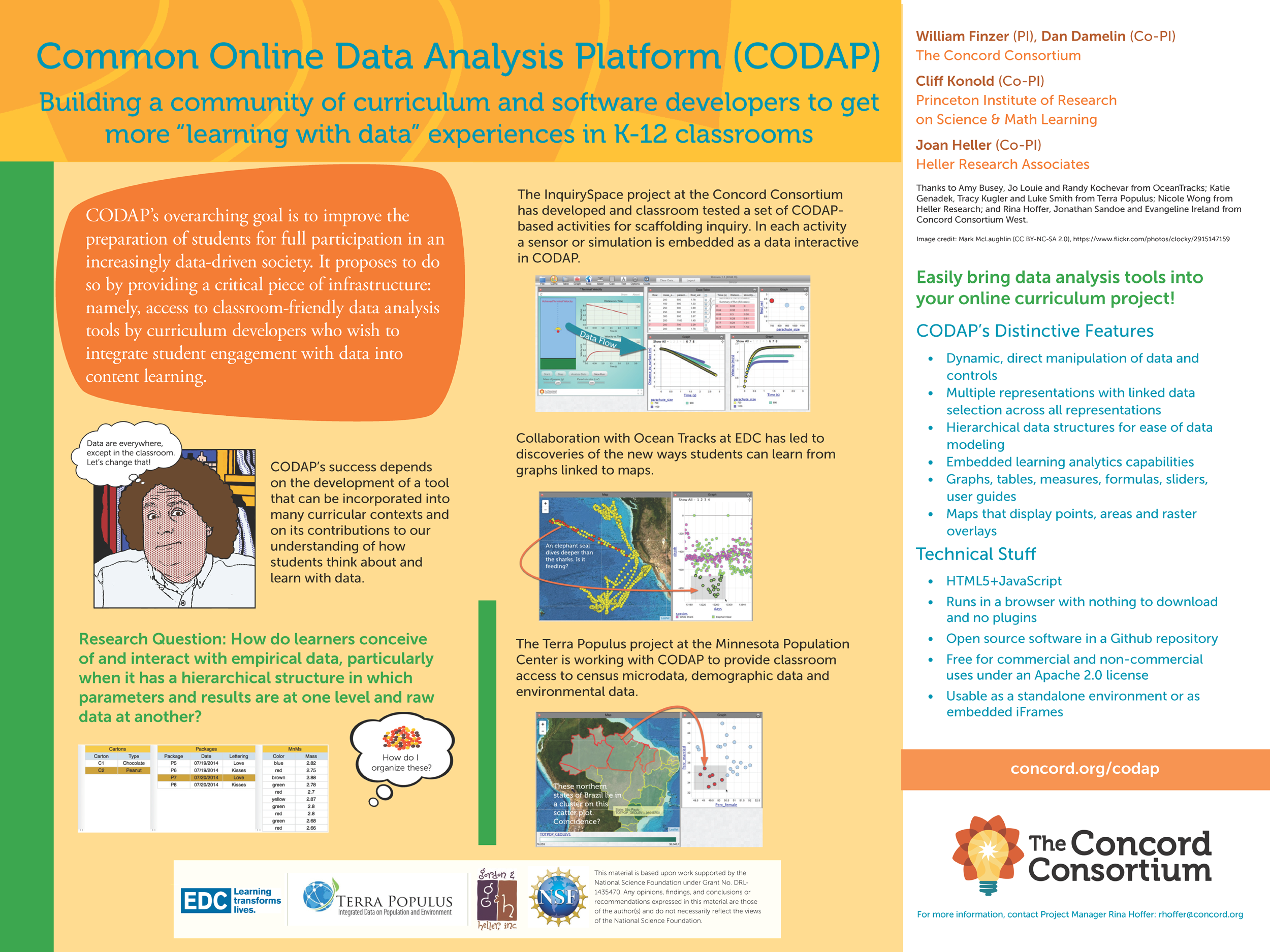 Common Online Data Analysis Platform Codap Cadre